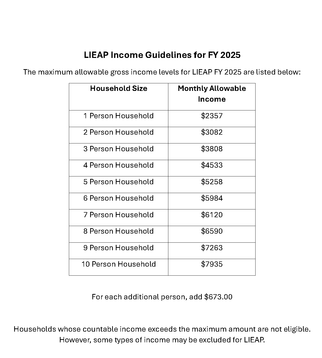 Utility Assistance/LIEAP Utility Assistance/LIEAP